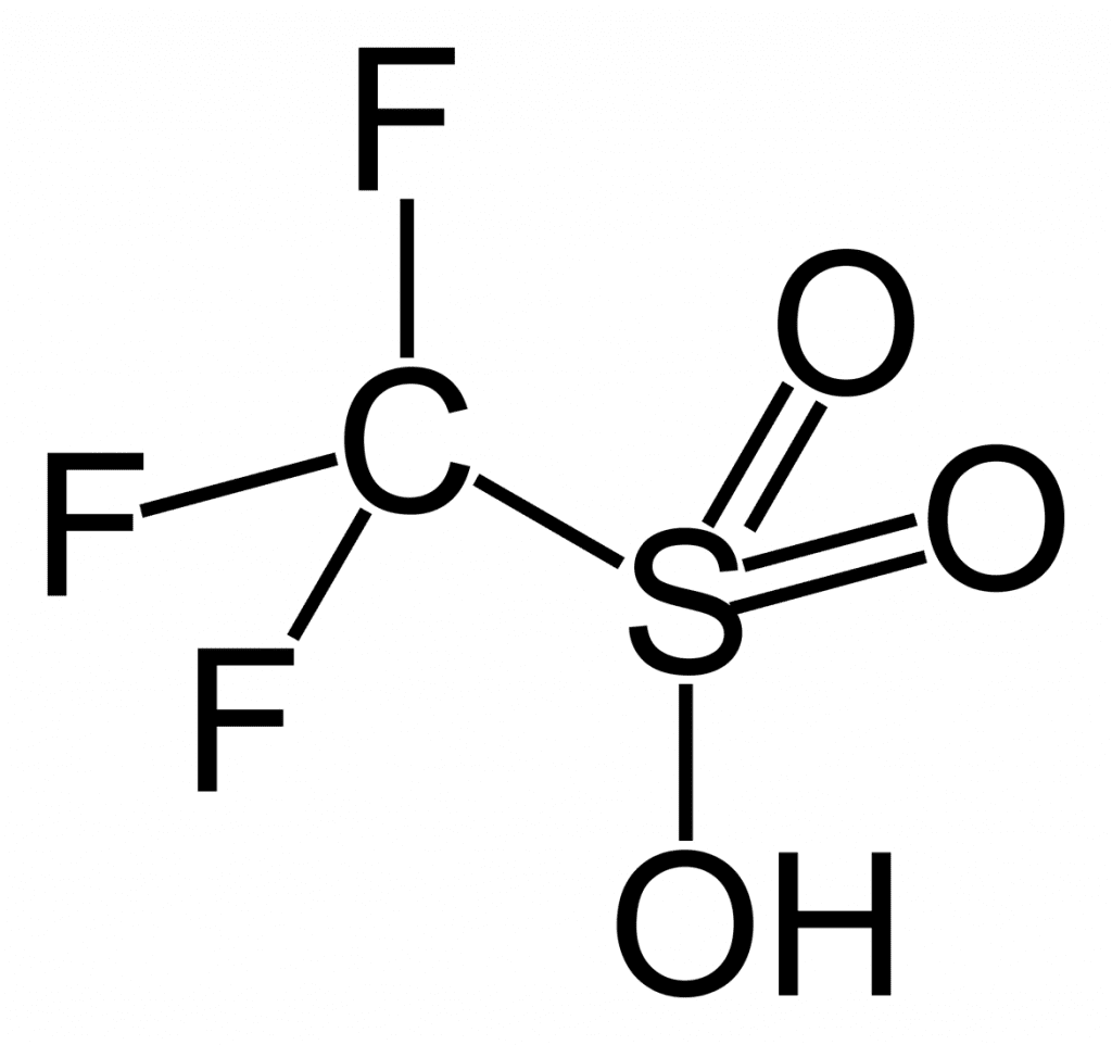 Superacid: The Strongest Acids in the World - Chemniverse